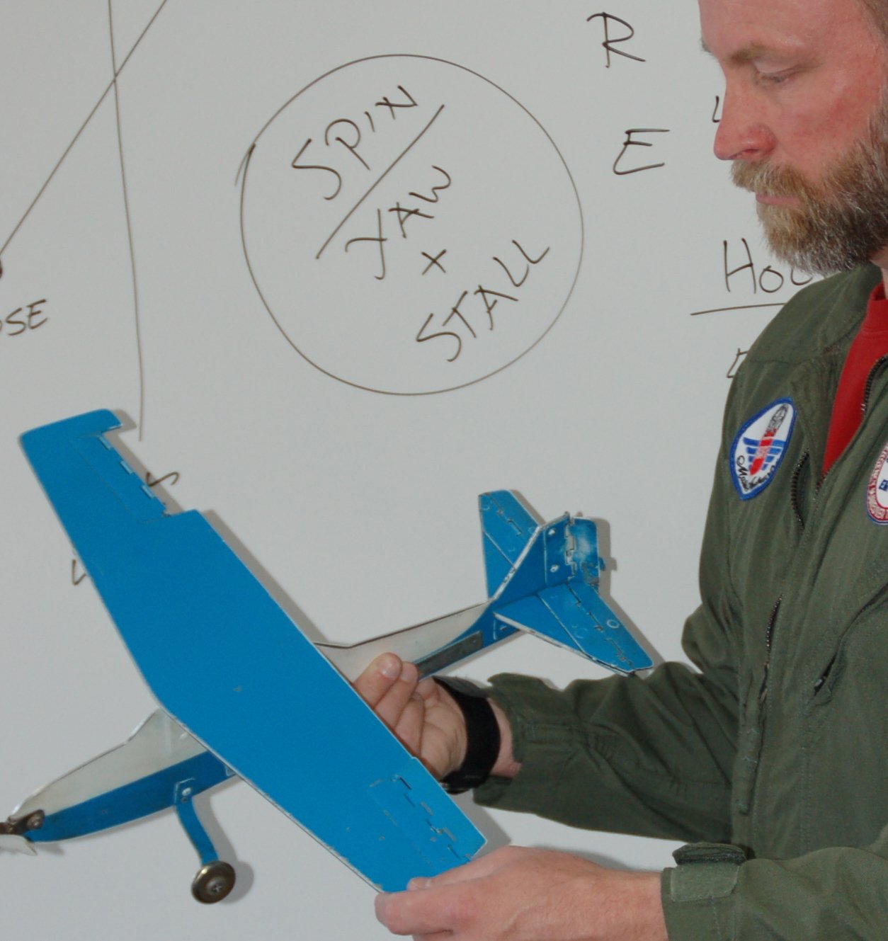 Spin Training - Deadlier than Not?